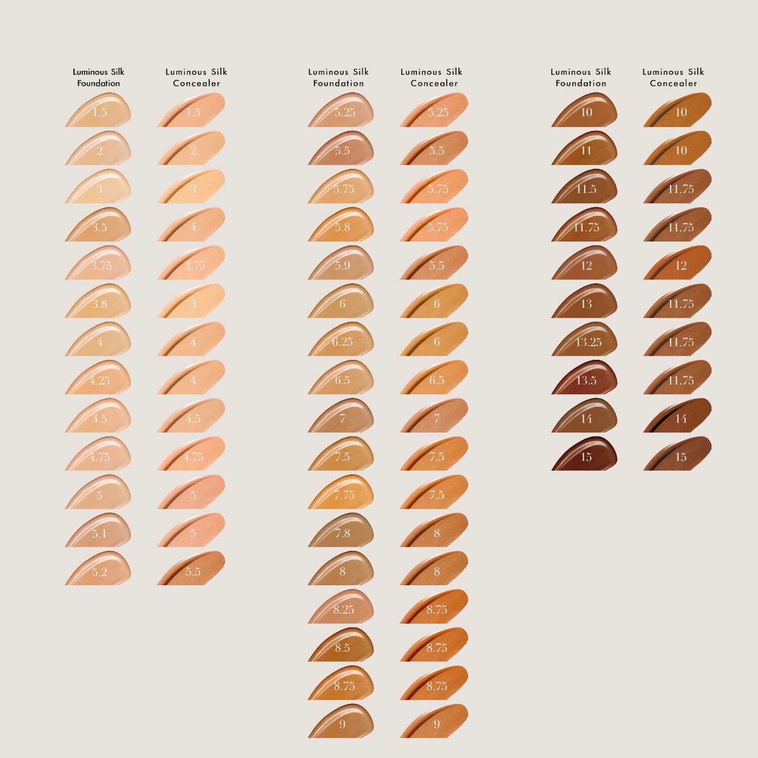 Armani luminous silk foundation colors store